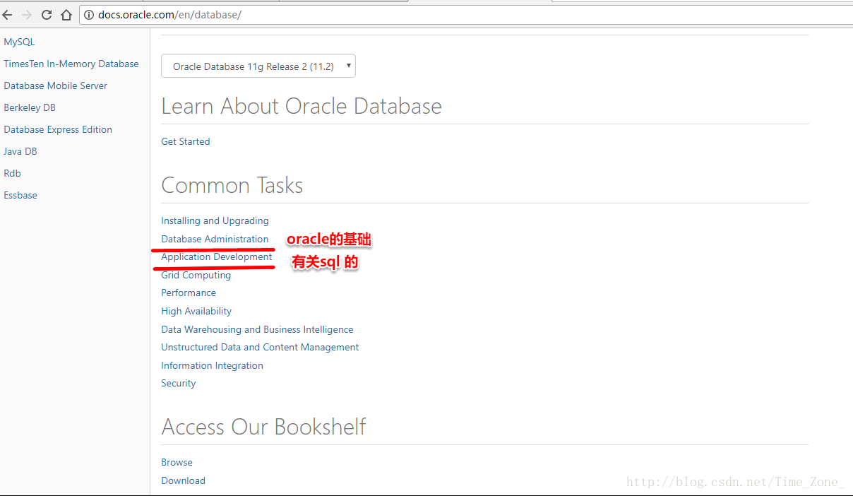 小白如何使用新版的oracle官方文档oracle 文档怎么用 Csdn博客 