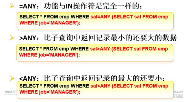 Oracle数据库：左右连接、自然连接、交叉连接、统计函数以及分组查询（having子句）oracle 交叉判断分组统计 Csdn博客