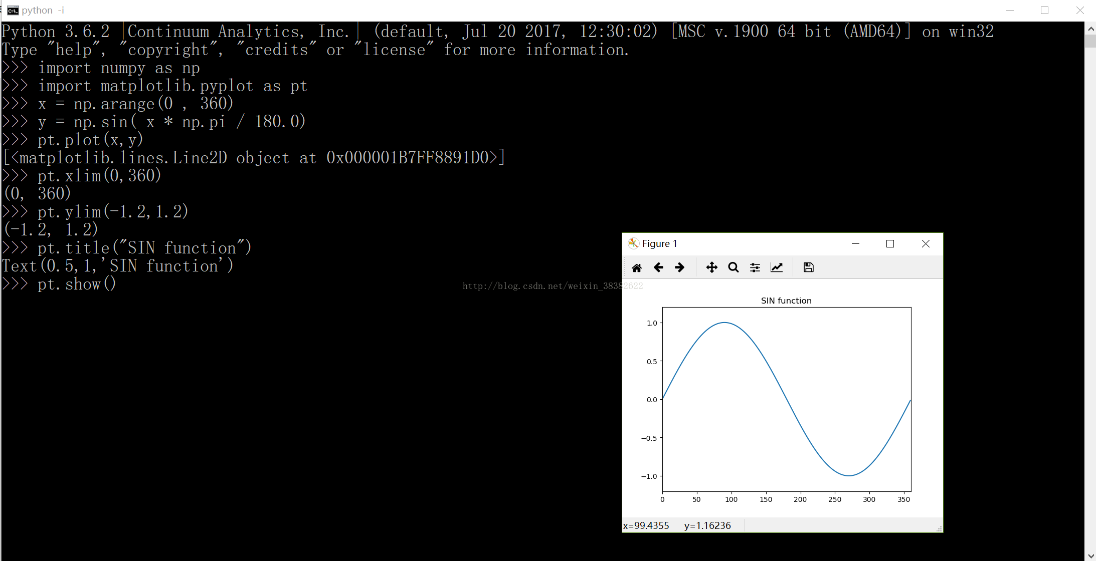 使用tensorflow中没有的模块（matplotlib），怎么办tensorflow1150没有matplotlib和scipy Csdn博客 