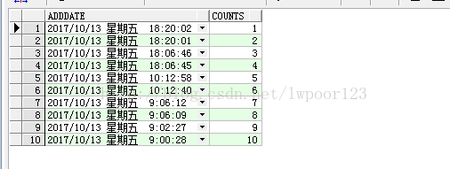 Sql 使用rownumber实现分页查询rownumber 分页 Sql Csdn博客 