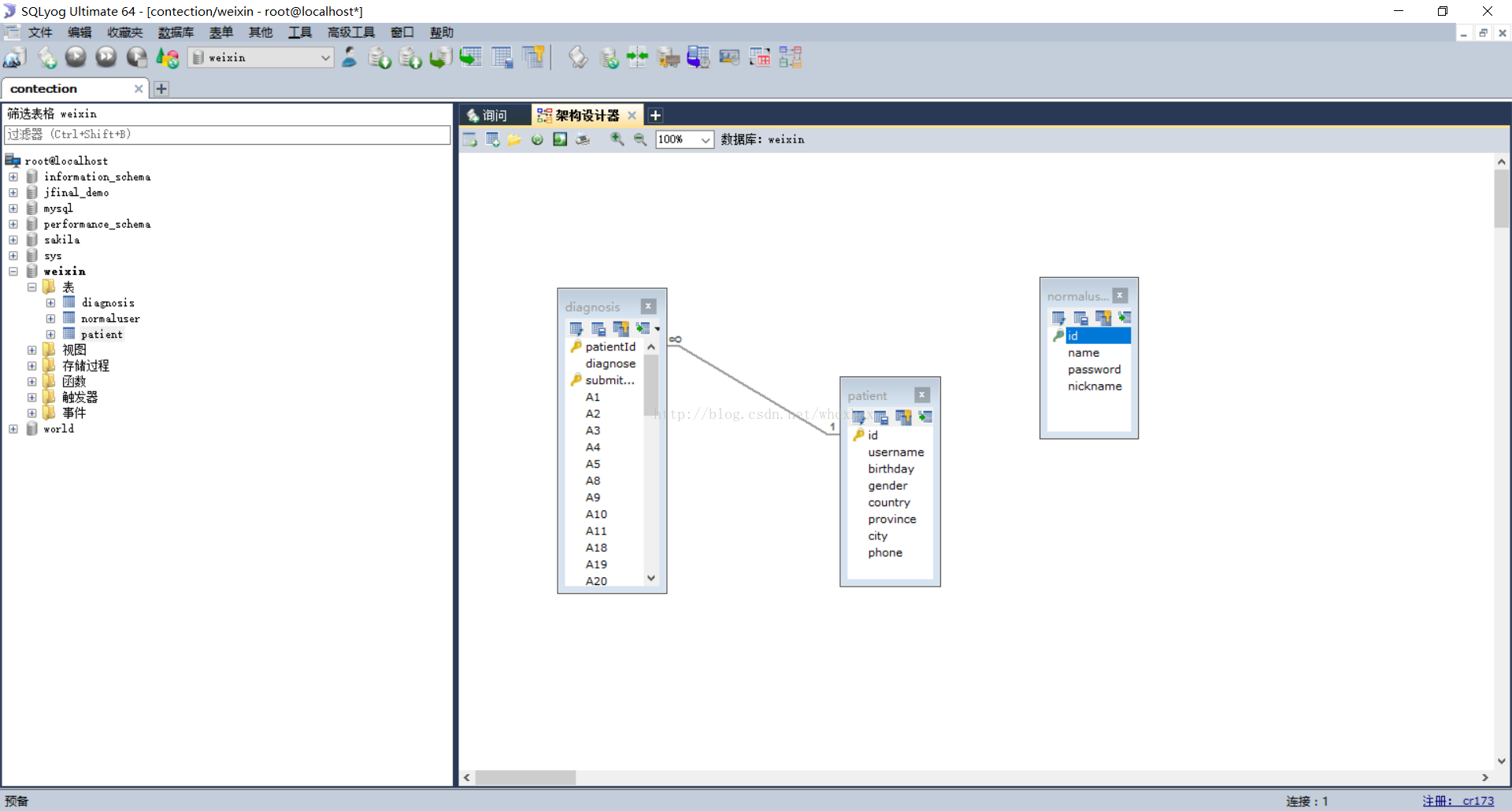如何利用sqlyog数据库管理工具生成各表的关系视图sqlyog Er图 Csdn博客 