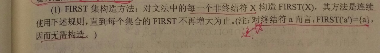 编译原理 语法分析（ll1分析法算符优先分析法opg）学习笔记及例子详解算符优先分析法例题 Csdn博客