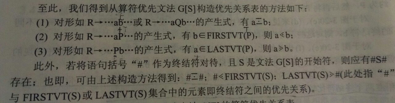 编译原理 语法分析（ll1分析法算符优先分析法opg）学习笔记及例子详解算符优先分析法例题 Csdn博客