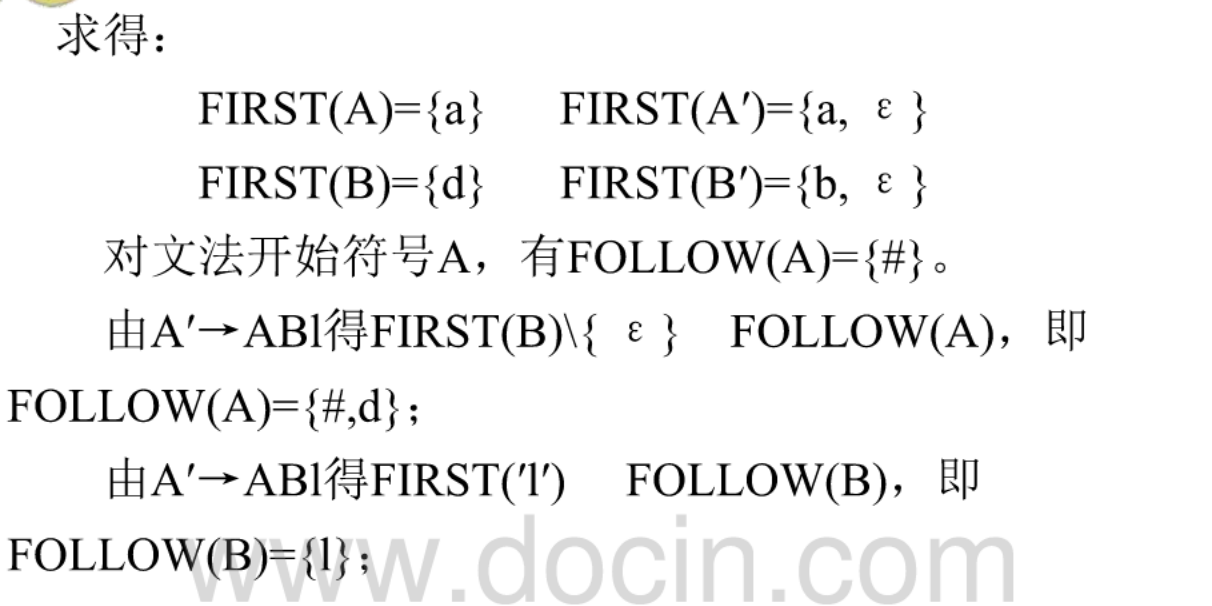 编译原理 语法分析（ll1分析法算符优先分析法opg）学习笔记及例子详解算符优先分析法例题 Csdn博客