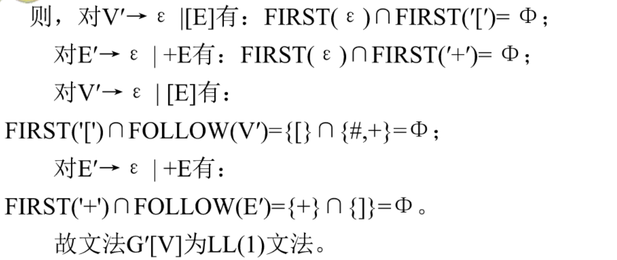 编译原理 语法分析（ll1分析法算符优先分析法opg）学习笔记及例子详解算符优先分析法例题 Csdn博客