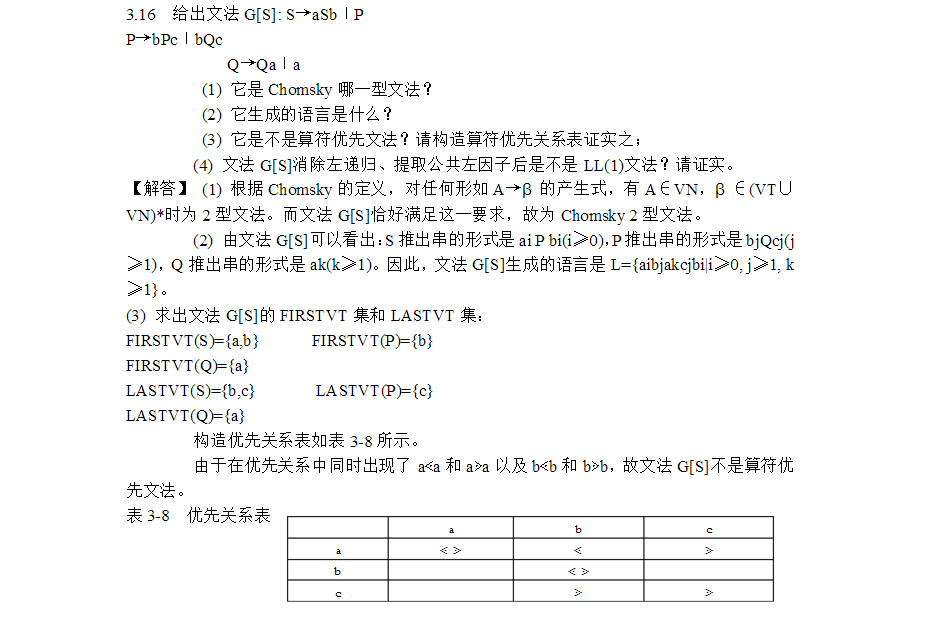 编译原理 语法分析（ll1分析法算符优先分析法opg）学习笔记及例子详解算符优先分析法例题 Csdn博客
