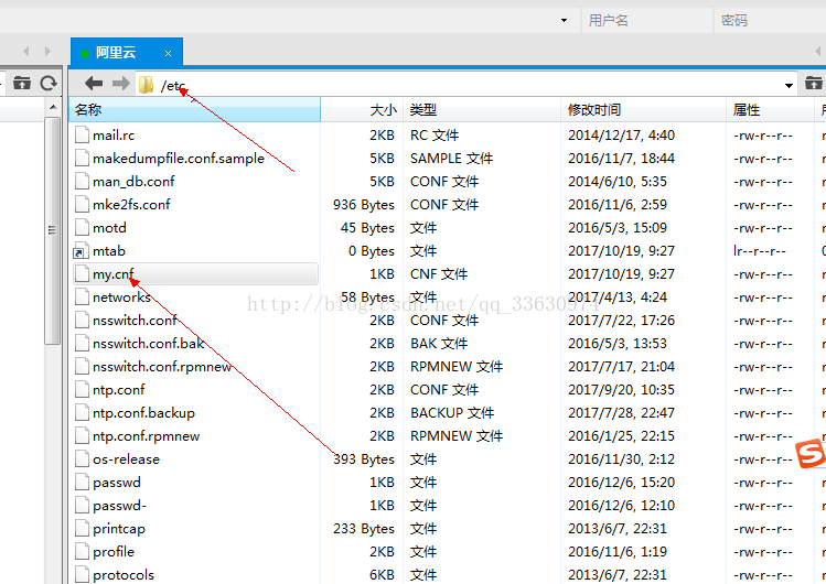 阿里云服务器忘记mysql的密码后该如何重置密码阿里云mysql被黑 怎么改密码 Csdn博客 