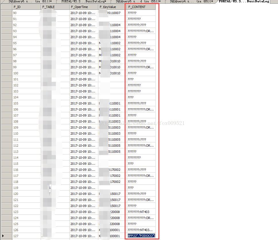 Sqlserver中文乱码问题java Sqlserver插入拉丁文乱码 Csdn博客 