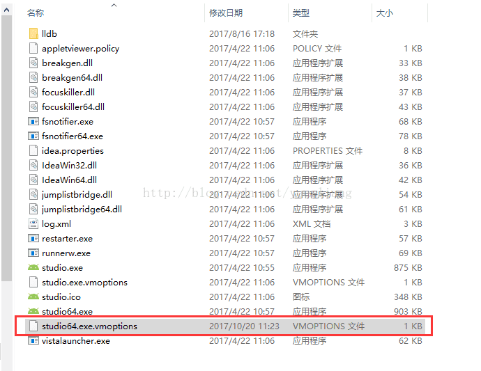 Javalangoutofmemoryerror Gc Overhead Limit Exceededncurrentexecutionexception 1431