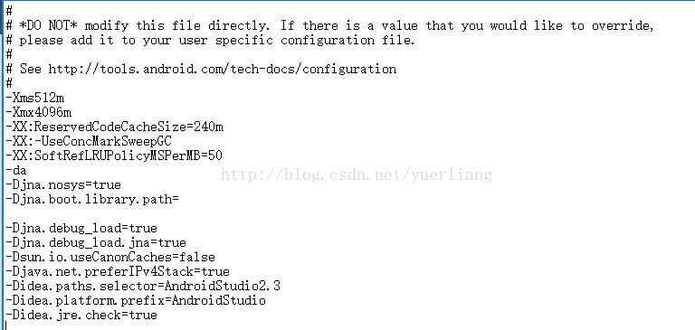 Javalangoutofmemoryerror Gc Overhead Limit Exceededjavautil 