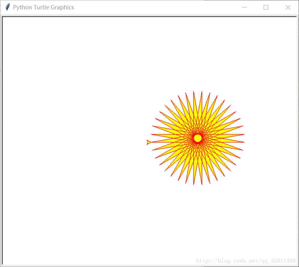 Python学习（一）turtle画图turtlepensize Csdn博客 