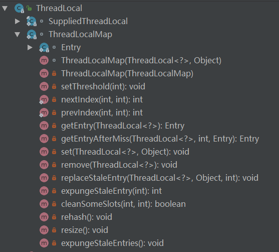 Java多线程编程 （8） 多图深入分析threadlocal原理csdnthreadlocal徐刘根 Csdn博客