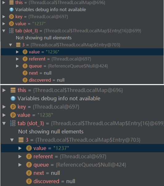 Java多线程编程 （8） 多图深入分析threadlocal原理csdnthreadlocal徐刘根 Csdn博客