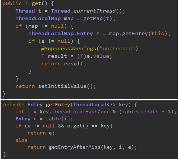Java多线程编程 （8） 多图深入分析threadlocal原理csdnthreadlocal徐刘根 Csdn博客