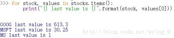 Python元组与字典详解 Csdn博客 
