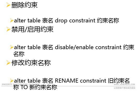 Oracle数据库：如何创建约束及创建约束的sql语句，正则约束的sql语句oracle创建唯一约束sql Csdn博客