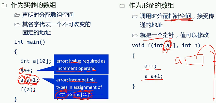 C语言提高 第232425讲： 指针的运算数组名作为函数参数指针作函数参数一维数组vs指针编写函数去除数组中的负数使用指针作为参数 Csdn博客