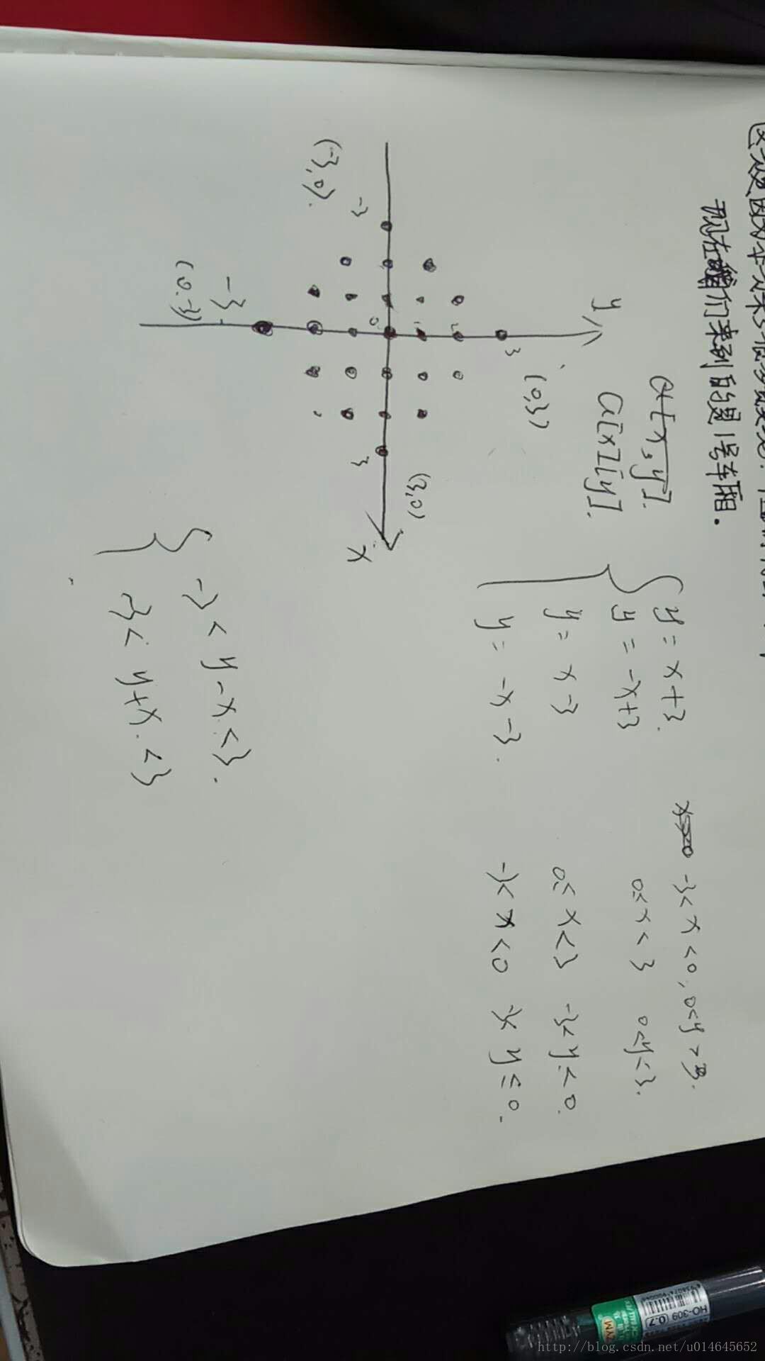 绘制菱形图案 Csdn博客 