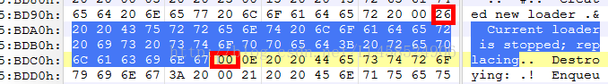 Androiddex详解android Dex 等级 Csdn博客 