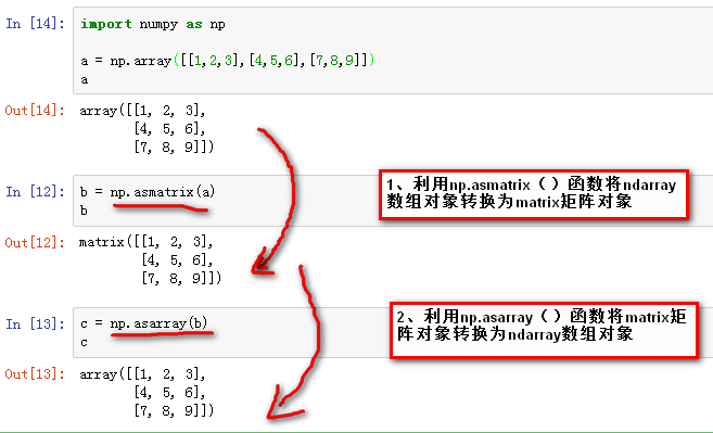 Numpy库学习——线性代数及相关运算numpy的线性代数运算 Csdn博客