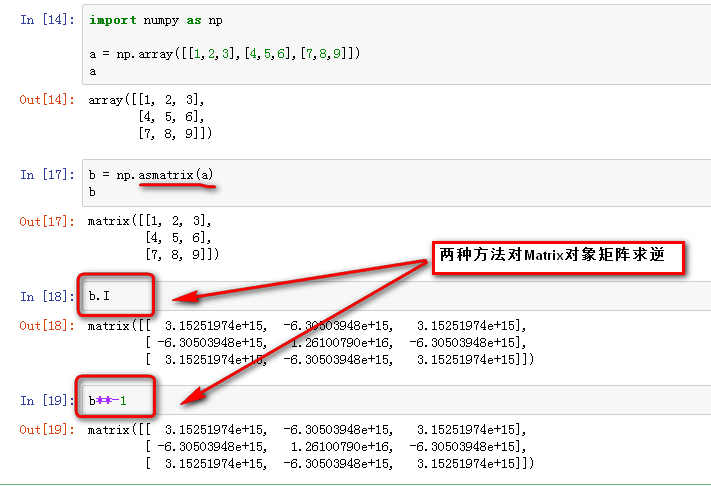 Numpy库学习——线性代数及相关运算numpy的线性代数运算 Csdn博客