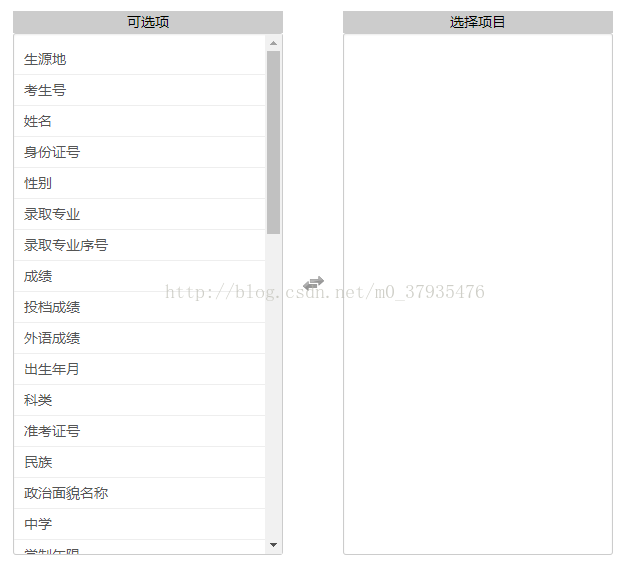 Multiselect插件操作多选列表框multifunctionselectlist Csdn博客 