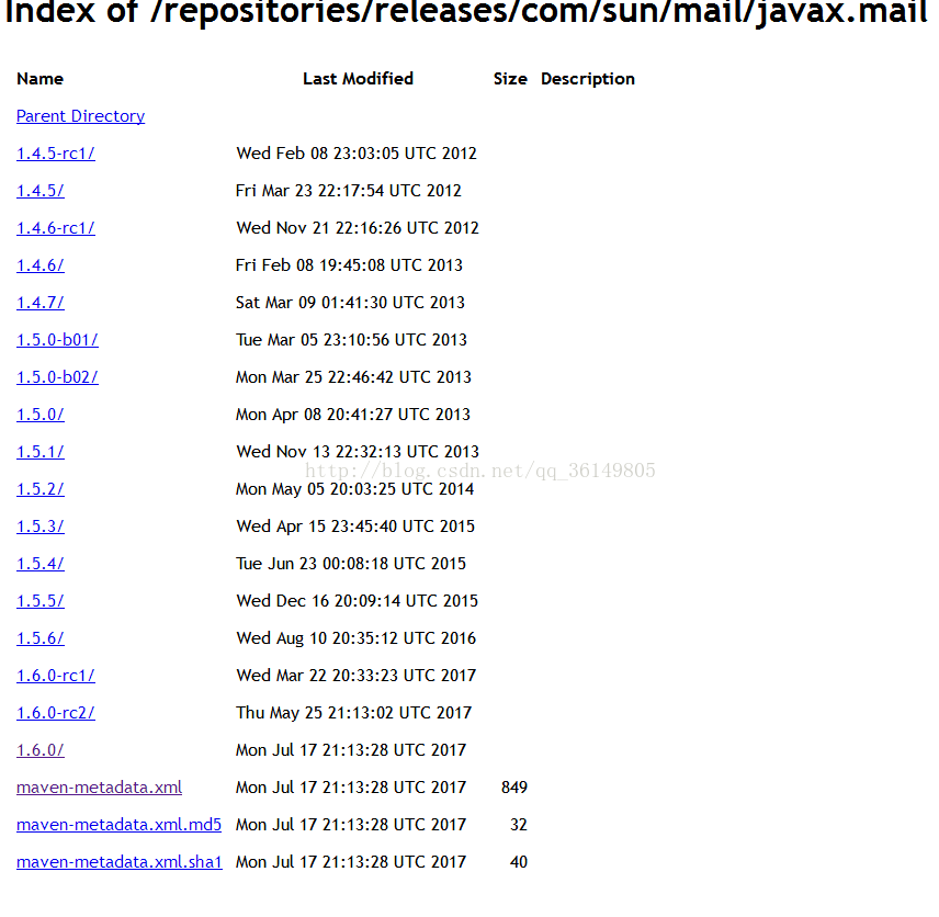 下载javamail的jar包 Javax Mail Jar下载 Csdn博客