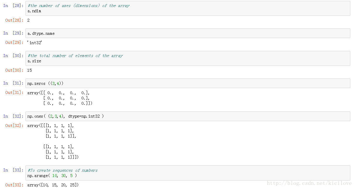 Python库 Numpy学习笔记总结missing Required Argument Shape Numpy Csdn博客