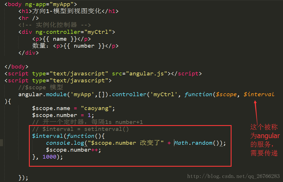 Angular Js 双向数据绑定 依赖注入 Angularjs Input复选框实现数据双向绑定 Csdn博客