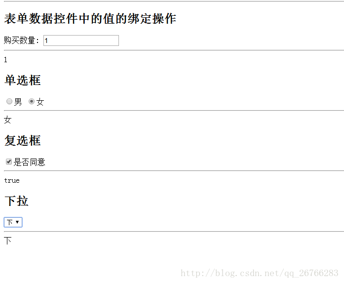 Angularjs 双向数据绑定依赖注入angularjs Input复选框实现数据双向绑定 Csdn博客