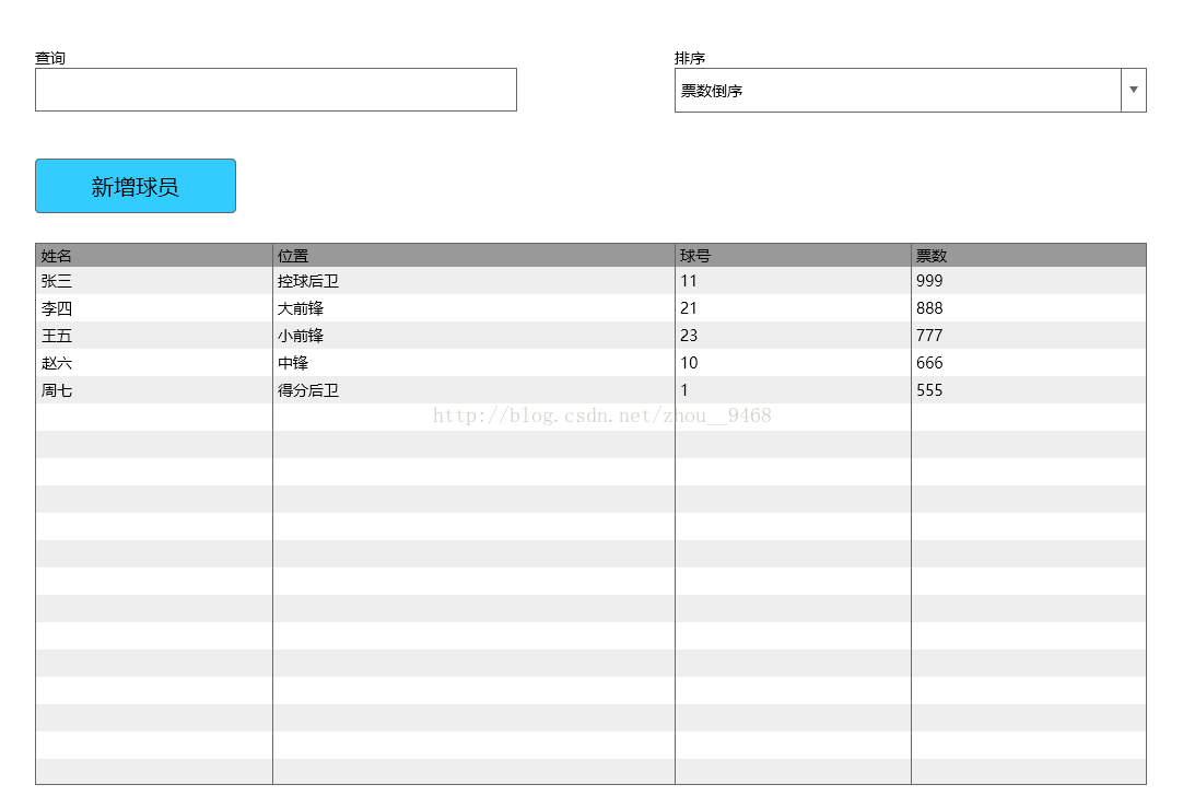 Angular实现排序添加查询angular Explorder Csdn博客 