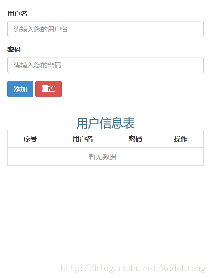 使用bootstrap和vue实现用户信息的编辑bootstrap与前端框架在页面上显示自己的名字 Csdn博客 
