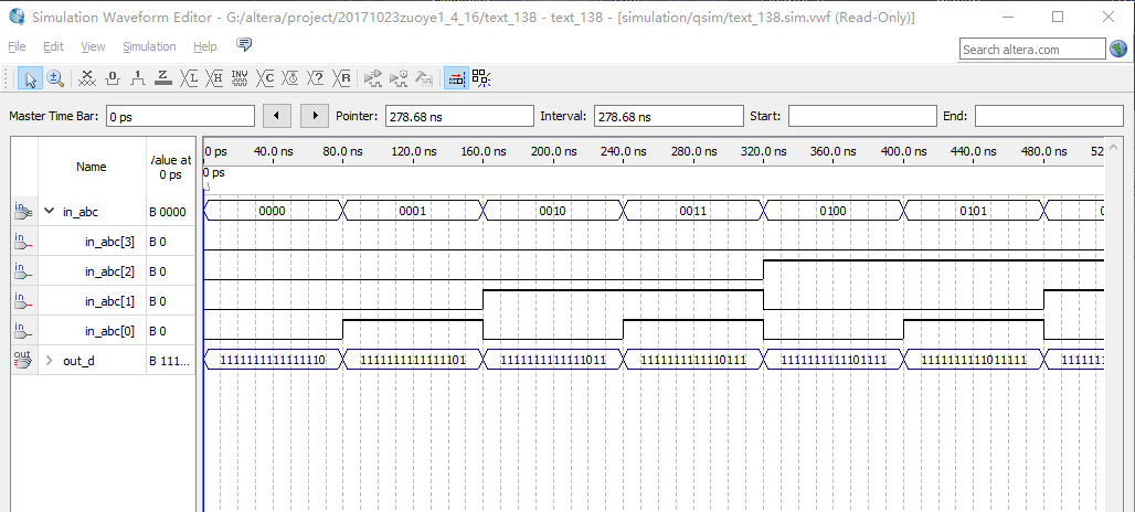 Verilog HDL uses feedback clearing method to design modulo 55 addition ...