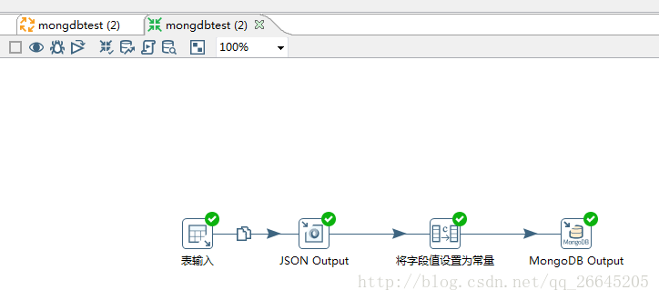 Kettle 从hive中读取数据并写入mongodbkettle 写入mongodb Csdn博客 