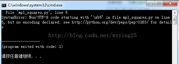 Python中添加中文注释 Csdn博客