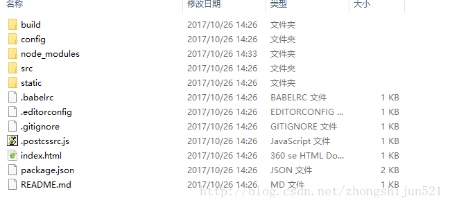 Vue开发环境搭建怎么在eslipse里面放入vue脚手架 Csdn博客 