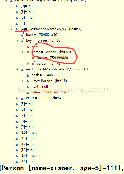 Hashmap出现重复key的情况hashmap Put重复key Csdn博客 
