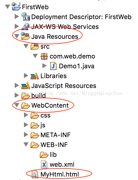 Java Eclipse新建web项目以及web目录，运行web项目 Eclipse启动只有web目录的项目 Csdn博客