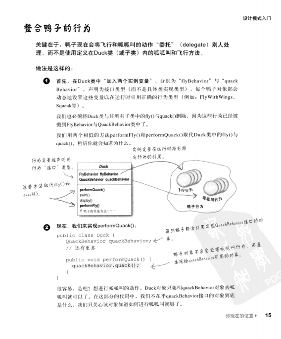 Headfirst设计模式读书笔记firsthead设计模式读书笔记 Csdn博客