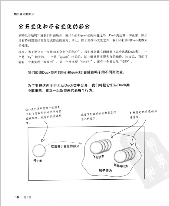 Headfirst设计模式读书笔记firsthead设计模式读书笔记 Csdn博客