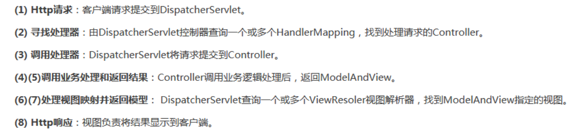Springmvc的简介概述、工作原理简述springmvc工作原理 Csdn博客