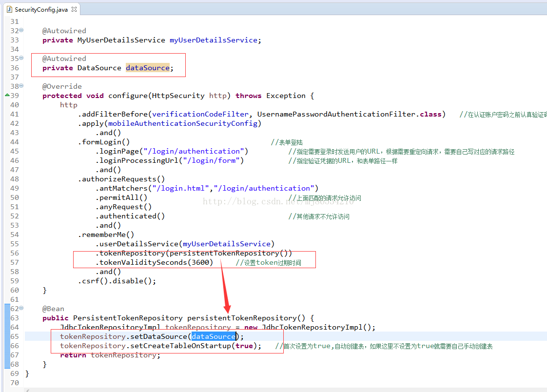 Springsecurity五：rememberme以及源码分析springsecurity5x Remembermeconfigurer Csdn博客 