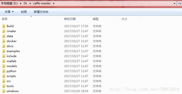 Caffe从入门到精通02 Caffe2从入门到精通 Csdn博客