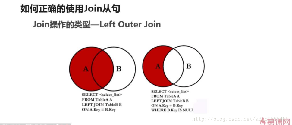 Mysql之join语句使用 Csdn博客 