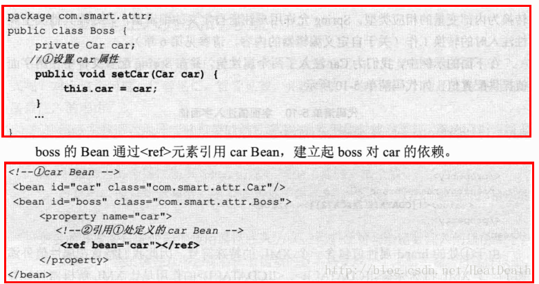 Spring 学习笔记（4）—— Bean 的基本配置、依赖注入（di）、注入参数引用其他bean参数饮用bean Csdn博客