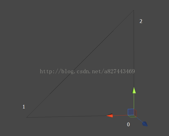 Unity Mesh参数详解一unity中mesh的uv坐标可以逐个更新吗 Csdn博客 9716