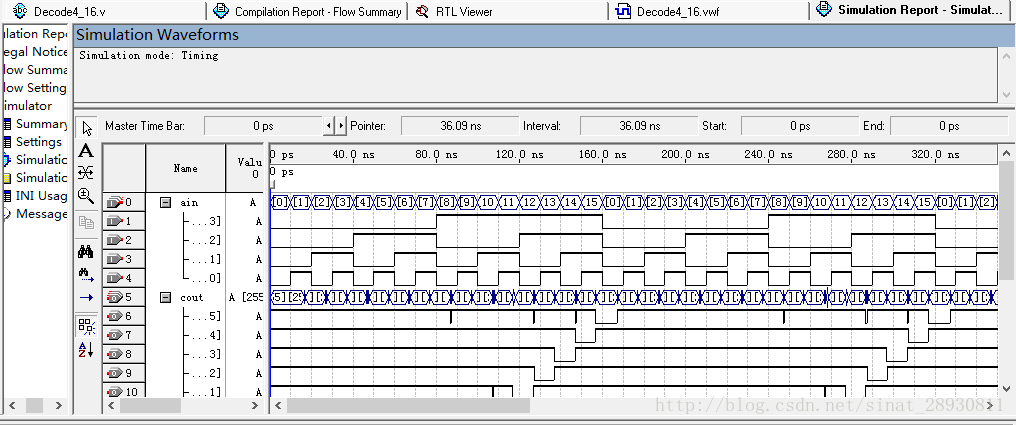 Fpga作业二——verilog设计fpga Verilog大作业 Csdn博客 