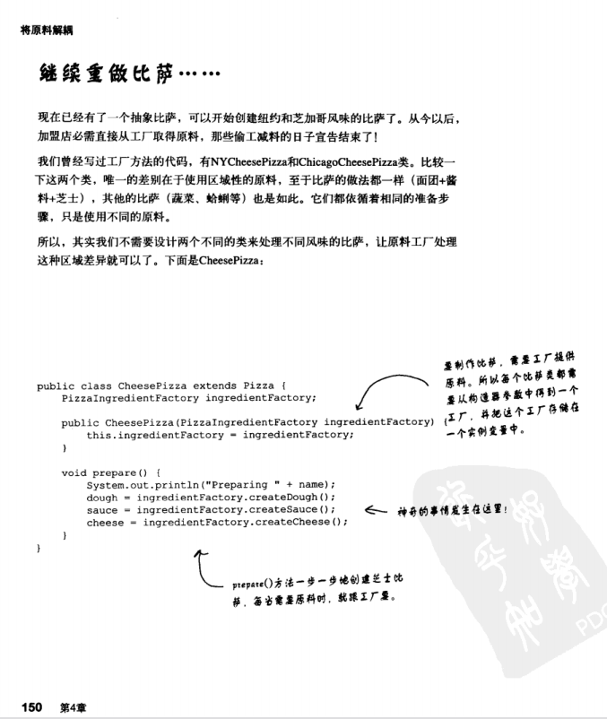 Headfirst设计模式读书笔记firsthead设计模式读书笔记 Csdn博客