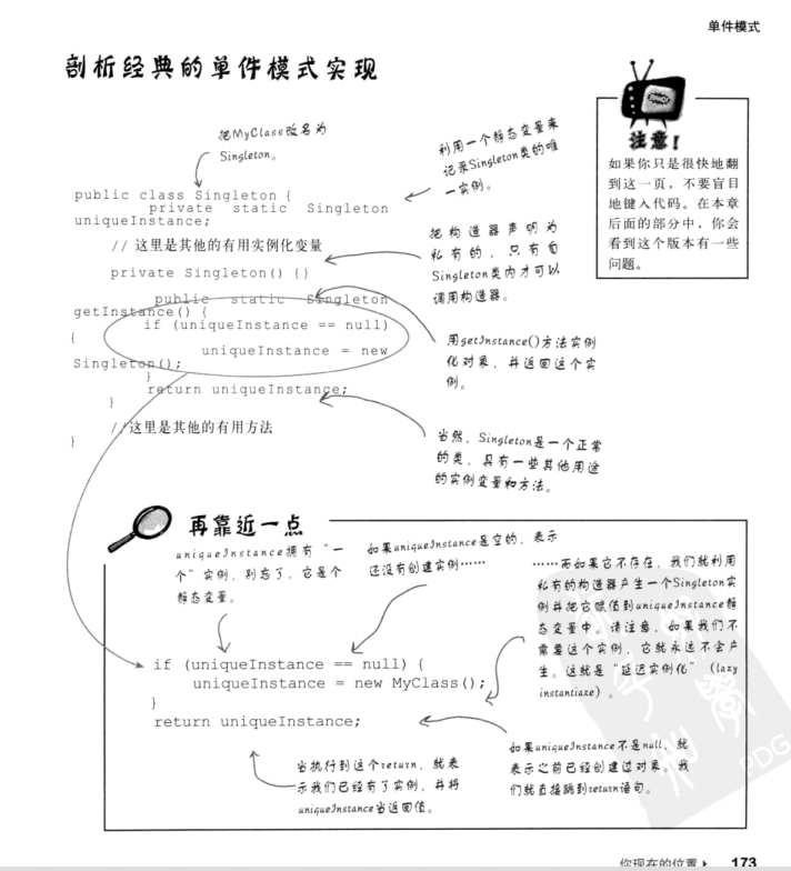 Headfirst设计模式读书笔记firsthead设计模式读书笔记 Csdn博客