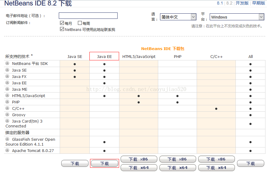 Netbeans创建javeweb项目 Netbeans没有javaweb项目 Csdn博客